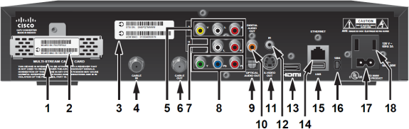 Cisco Explorer 4642HDC High Definition Receiver