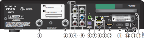 Cisco Explorer 8742HDC High Definition DVR Receiver