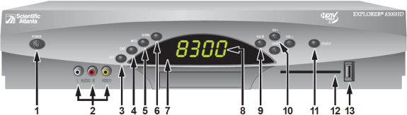 Scientific Atlanta Explorer 8300HD High Definition DVR Receiver