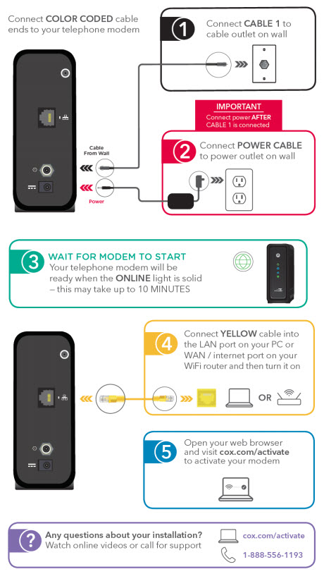 ?como Se Conecta Cox A Internet Explorer - Sitios Online Para Adultos ...