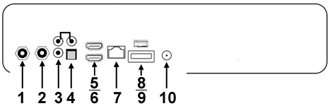 Arris XG1v3 High Definition DVR Receiver
